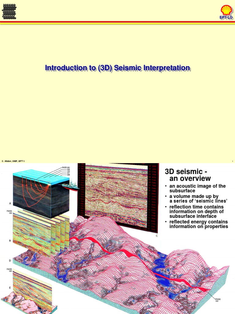 Introduction To Seismic Interpretation Reflection Seismology