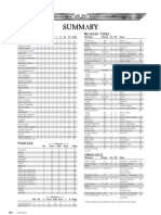 Warhammer 40k reference sheet | Infantry | Wars & Military