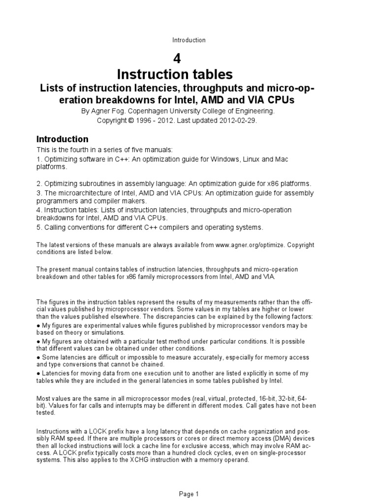 Instruction Table for Assembly Language | Central Processing Unit ...