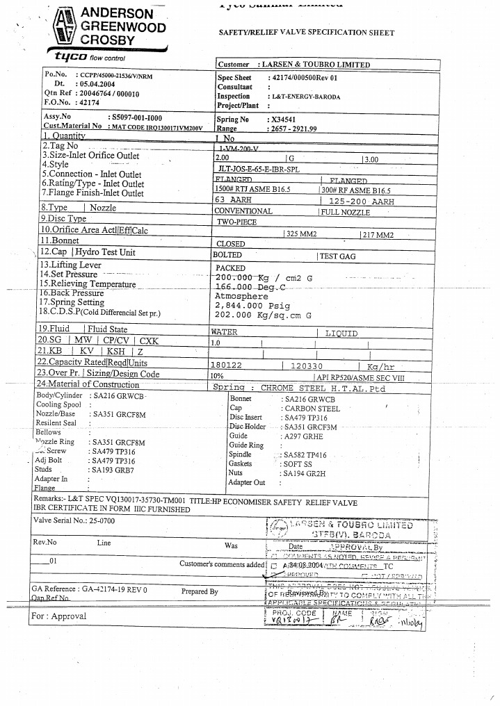 Safety Valve Datasheet | PDF