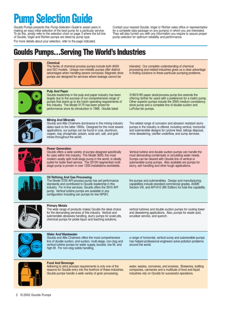 Goulds Pumps Selection Guide | PDF | Pump | Stainless Steel