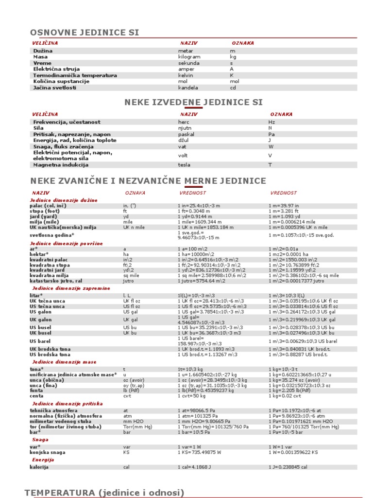 Osnovne SI Jedinice | PDF