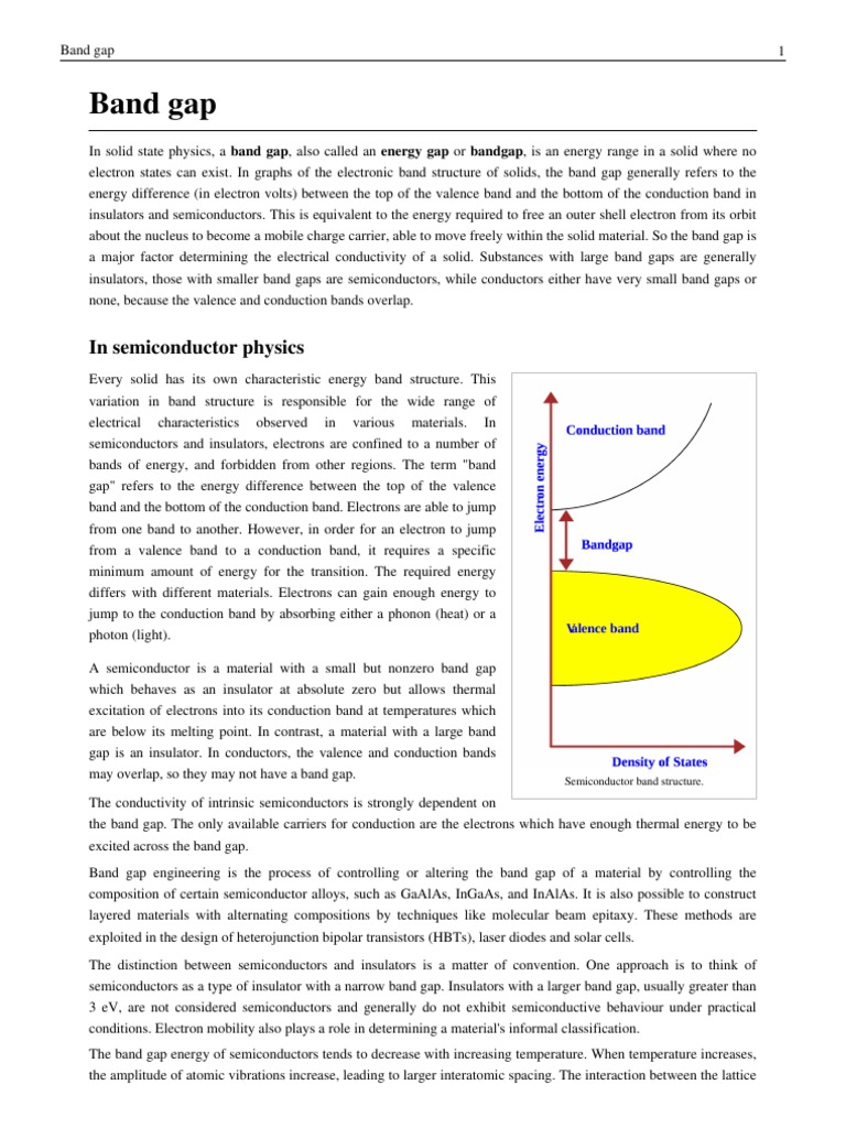 Band Gap | PDF | Band Gap | Condensed Matter Physics