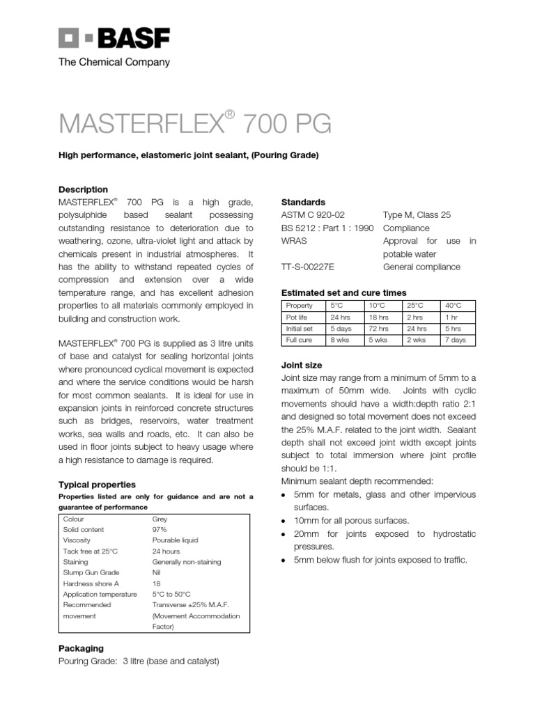 Masterflex 700 PG | Concrete | Materials