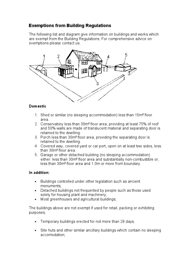 Building Regulation Exemptions Guide | PDF
