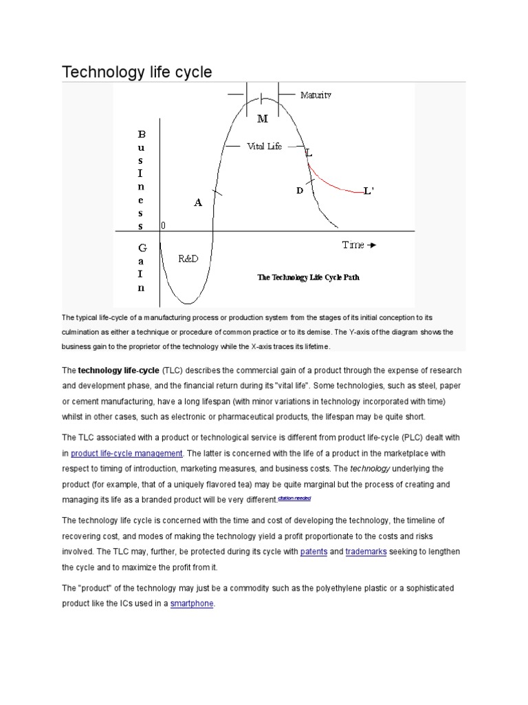 Technology Life Cycle | PDF | Business | Economies