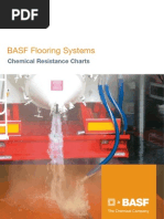 Tyvek Installation Guide - Residential-WRB-Install PDF | PDF | Wall ...