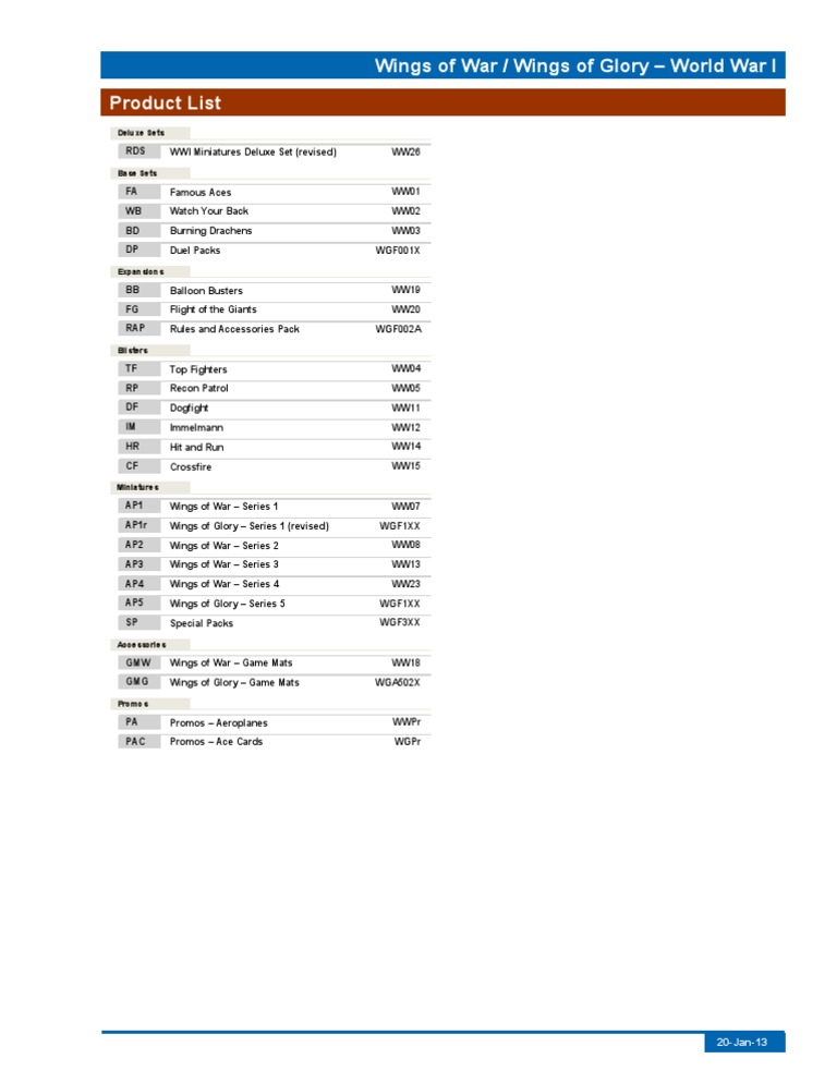 WWI Miniatures Game Product List | PDF | Sports & Recreation