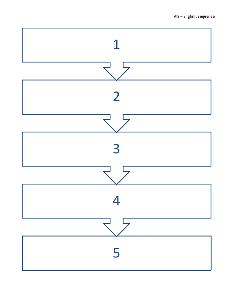 Sequence Frame | PDF