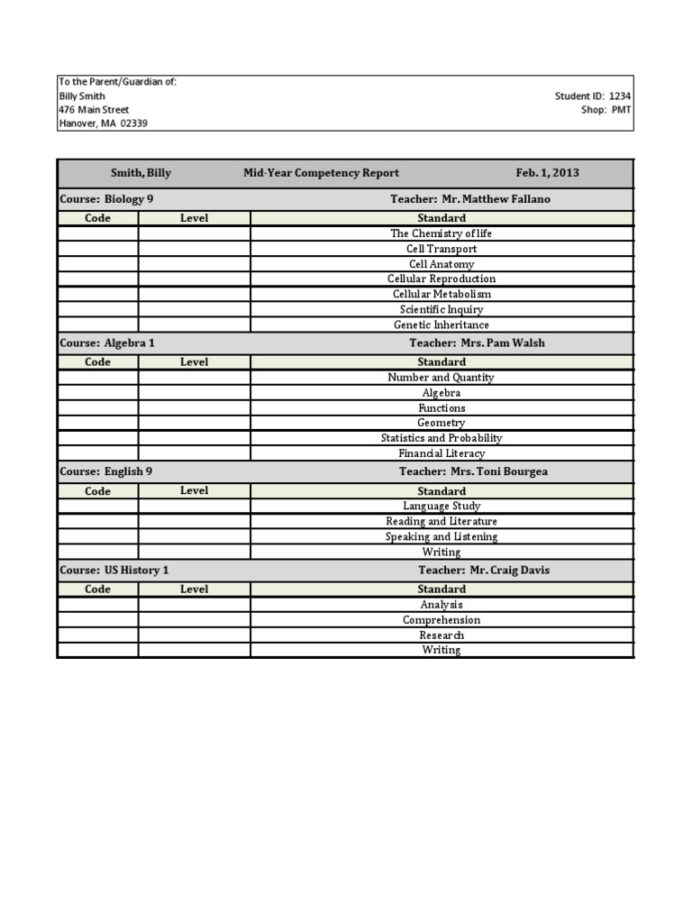 Comp Report Template1 | PDF | Parent | Relationships