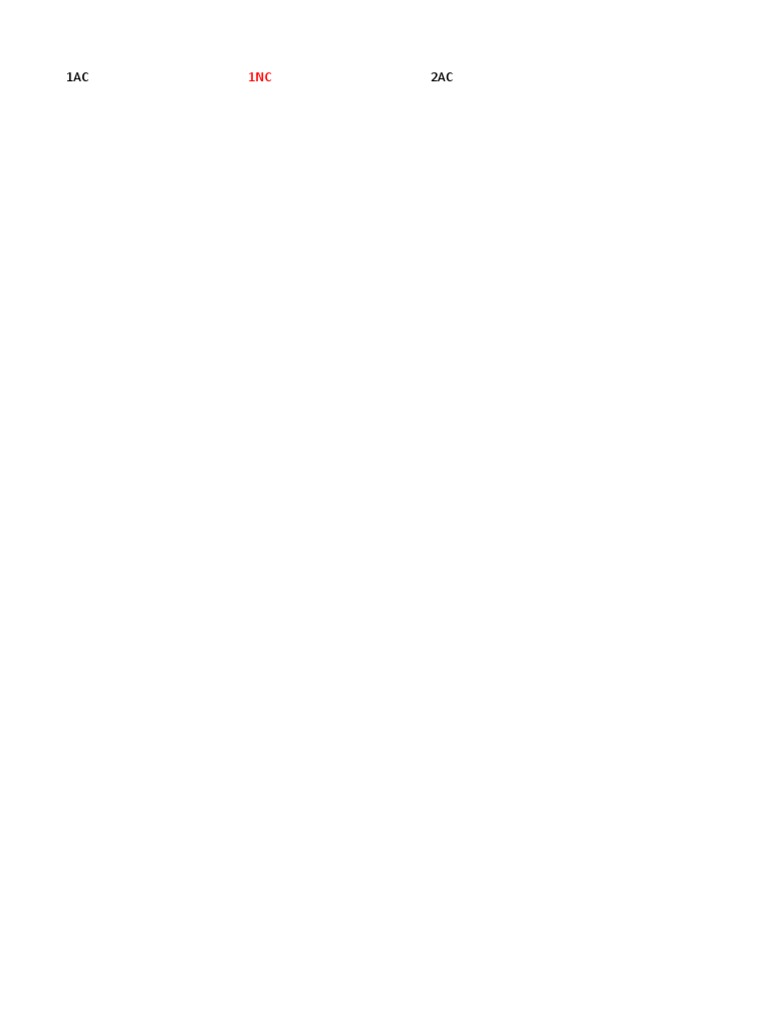 Policy Debate Flow Template | PDF