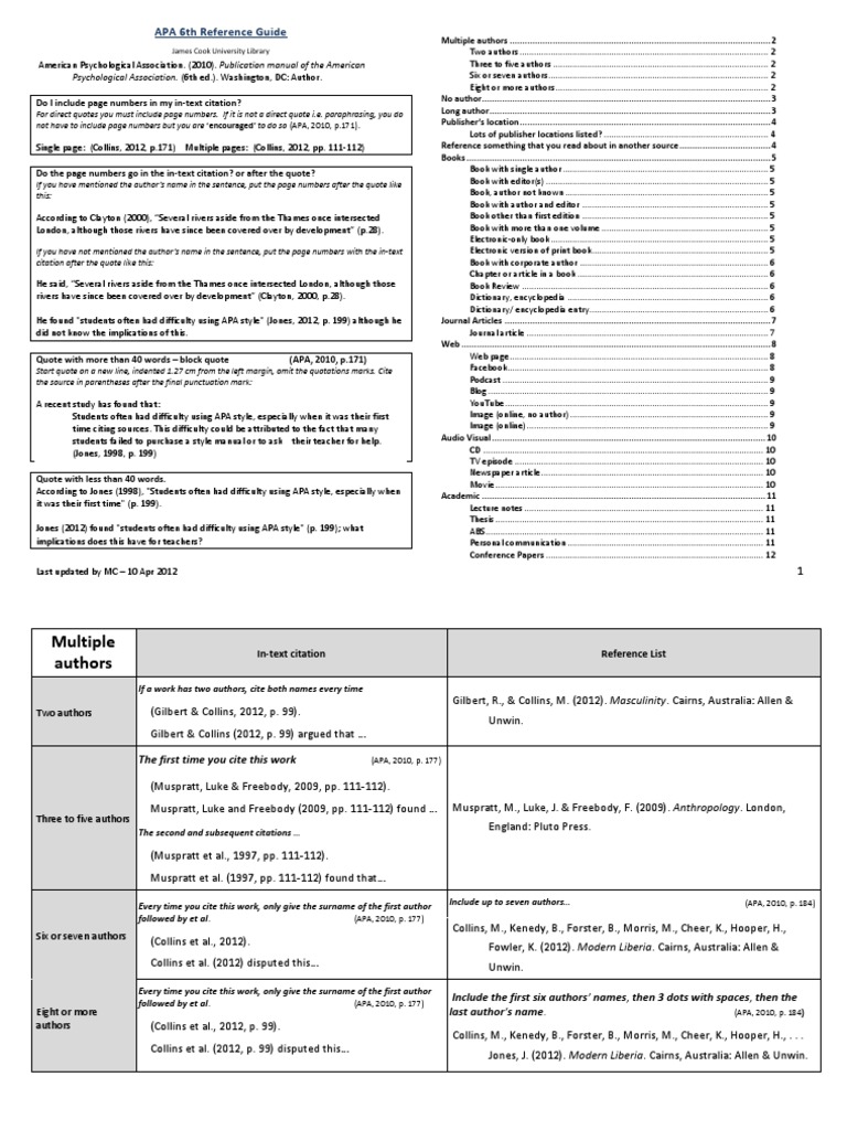 APA 6th Reference Guide: Psychological Association. (6th Ed ...