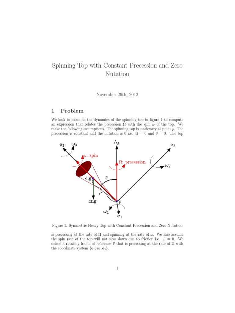 Spinning Top With Constant Precession and Zero Nutation | PDF | Spin ...