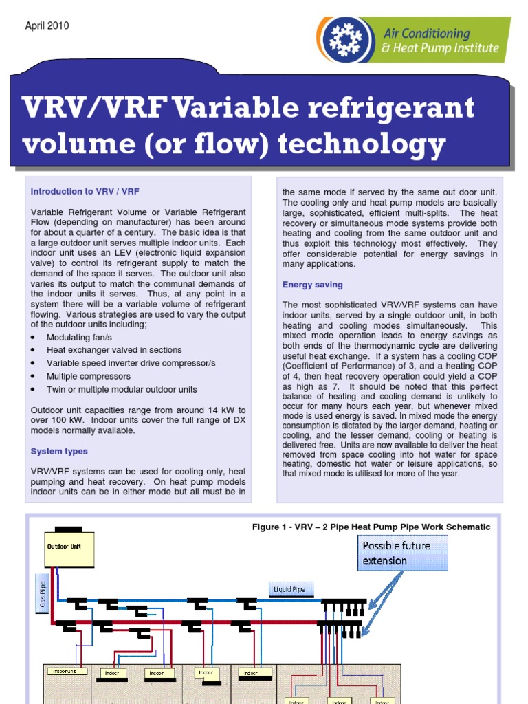 VRV/VRF Variable Refrigerant Volume (Or Flow) Technology: April 2010 ...