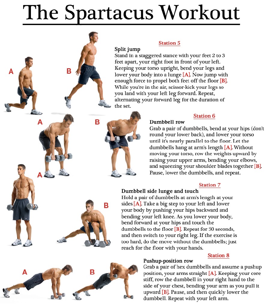 Spartacus Workout 2 | PDF