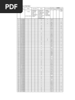 Investigating Iron Tablets Composition | PDF | Magnesium | Iron