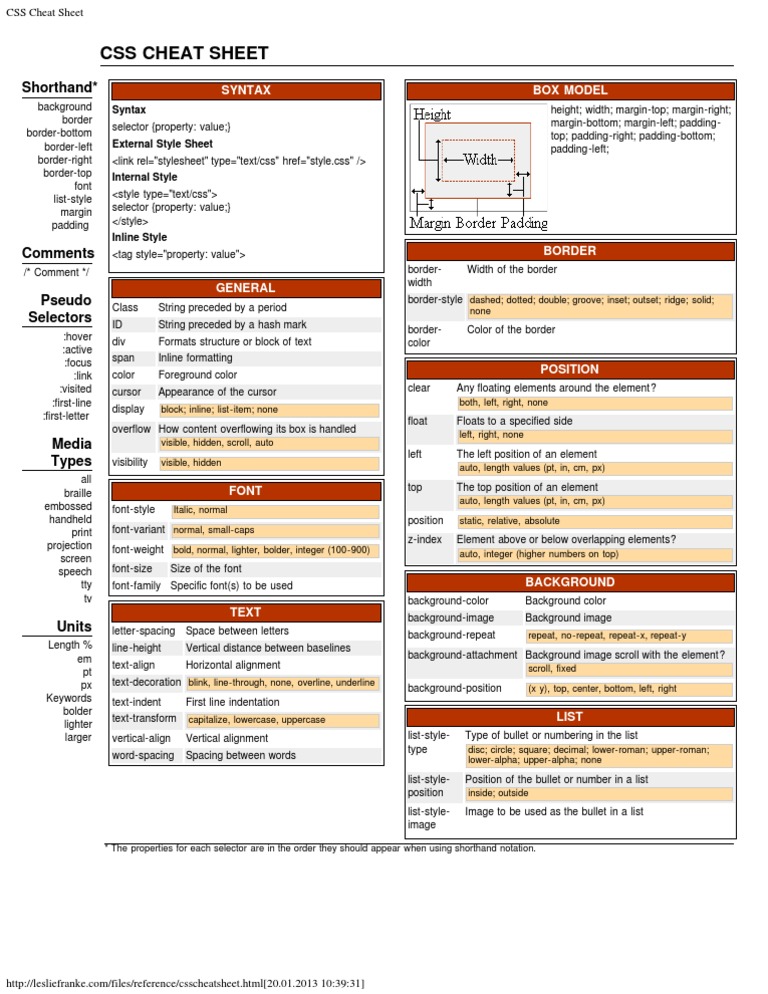 Css Cheat Sheet: Shorthand | PDF | Cascading Style Sheets | Typography Css Cheat Sheet: Shorthand | PDF | Cascading Style Sheets | Typography