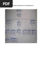Struktur Organisasi Pertamina | PDF