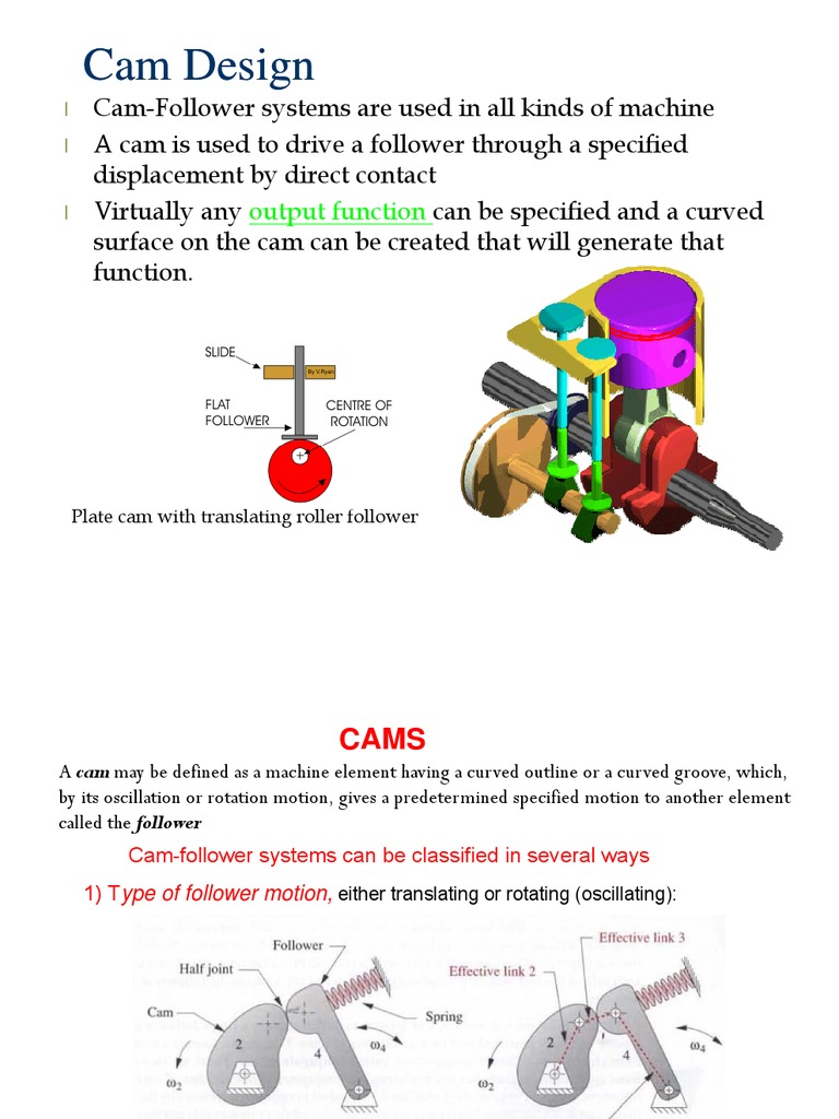 Cam Design Cam Design: Output Function | PDF | Acceleration | Velocity
