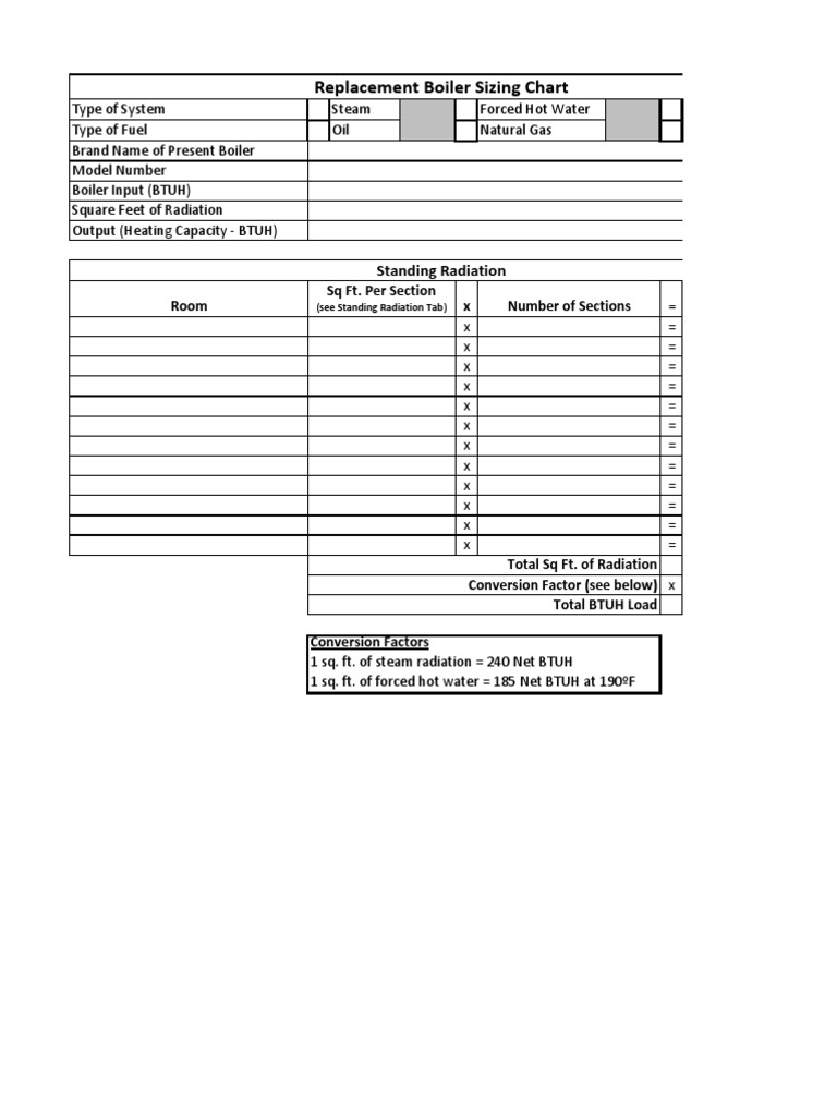 Boiler Size Chart (XLS) | PDF
