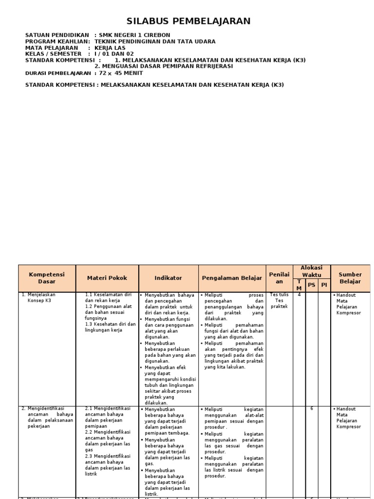 Silabus - Tek. Pendingin Dan Tata Udara - Menguasai Dasar Pemipaan | PDF | Teknologi & Rekayasa