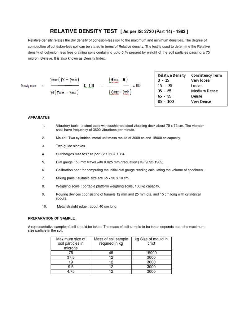 Relative Density Test | PDF | Density | Weighing Scale