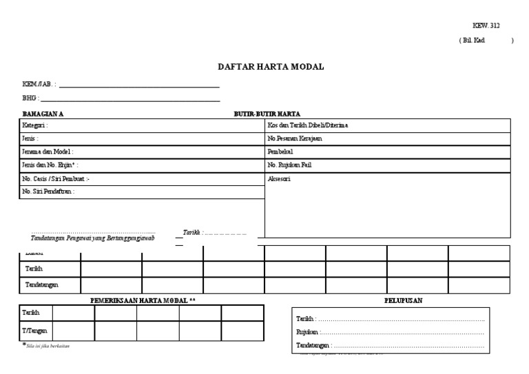 Daftar Harta Modal | PDF