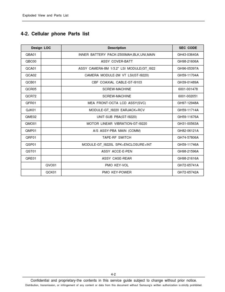 Samsung Galaxy Note Parts List | PDF