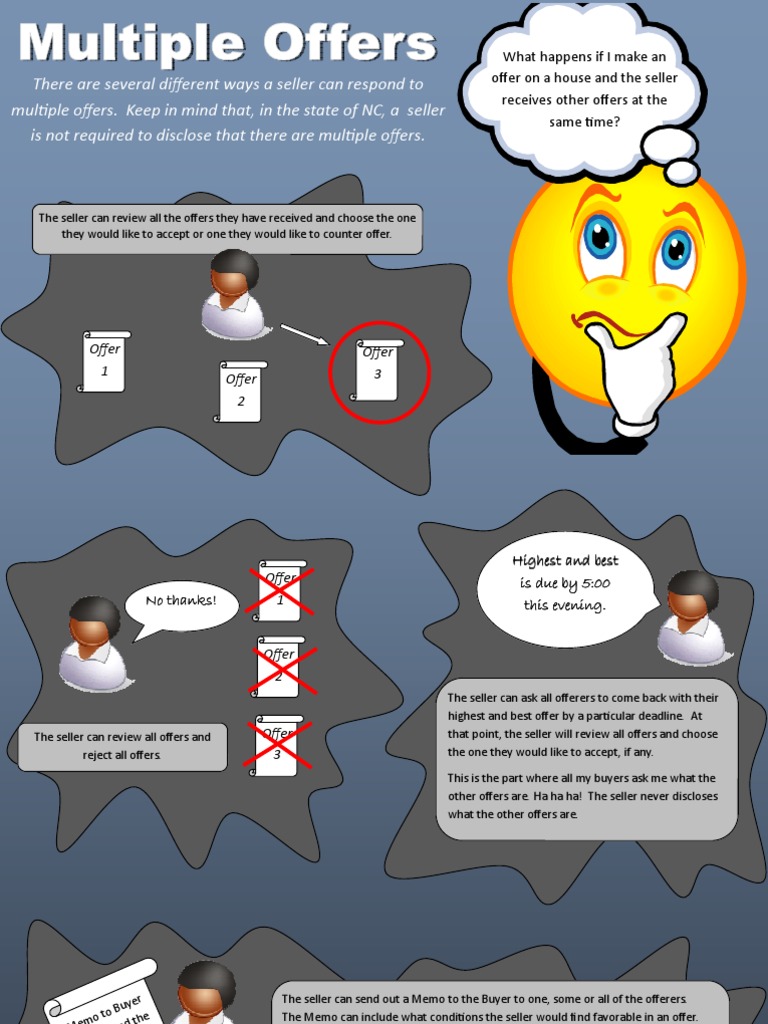 Seller Responses to Multiple House Offers | PDF