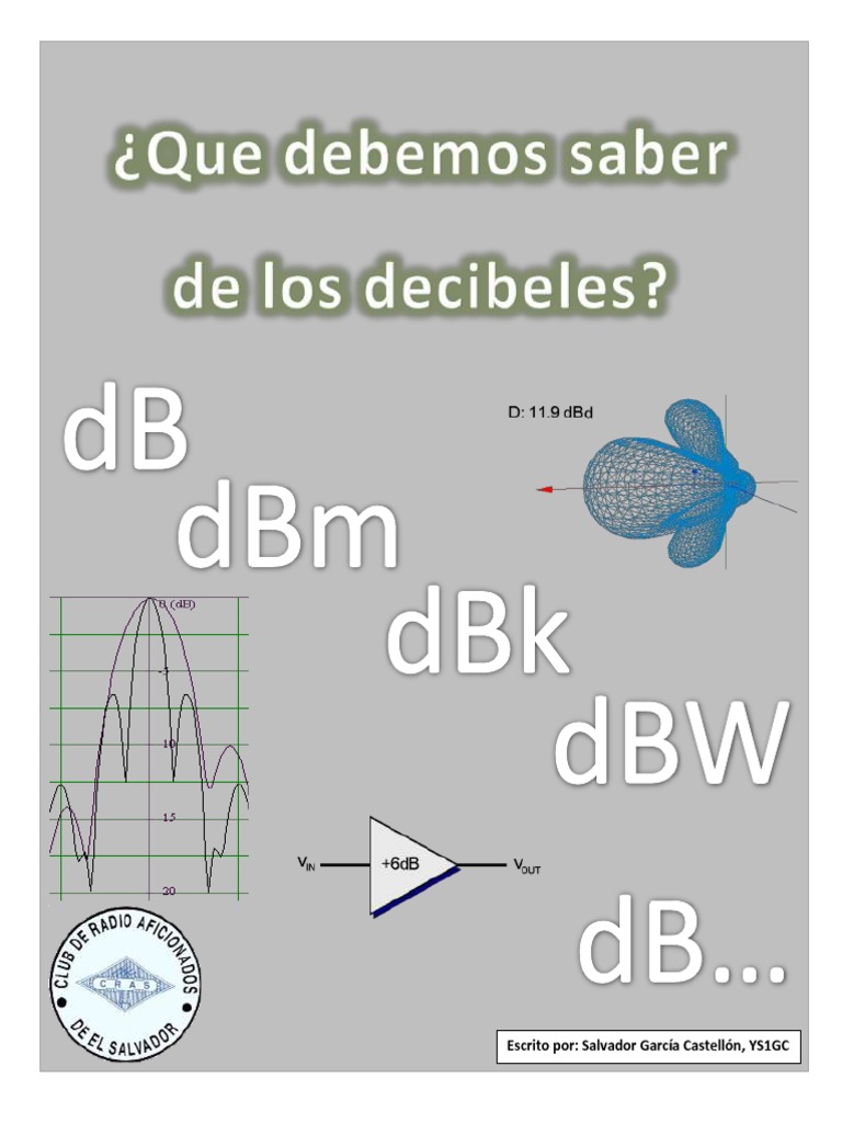 Que debemos saber de los decibeles? | Decibel | Energia electrica
