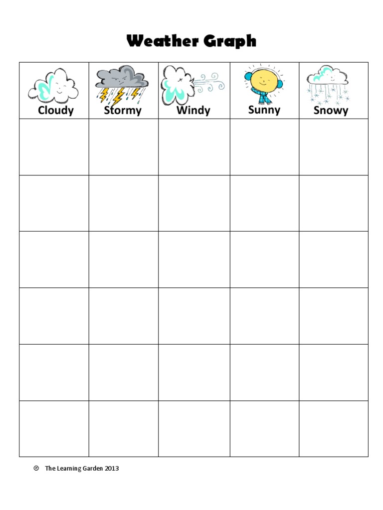 Weather Graph: Cloudy Stormy Windy Sunny Snowy | PDF