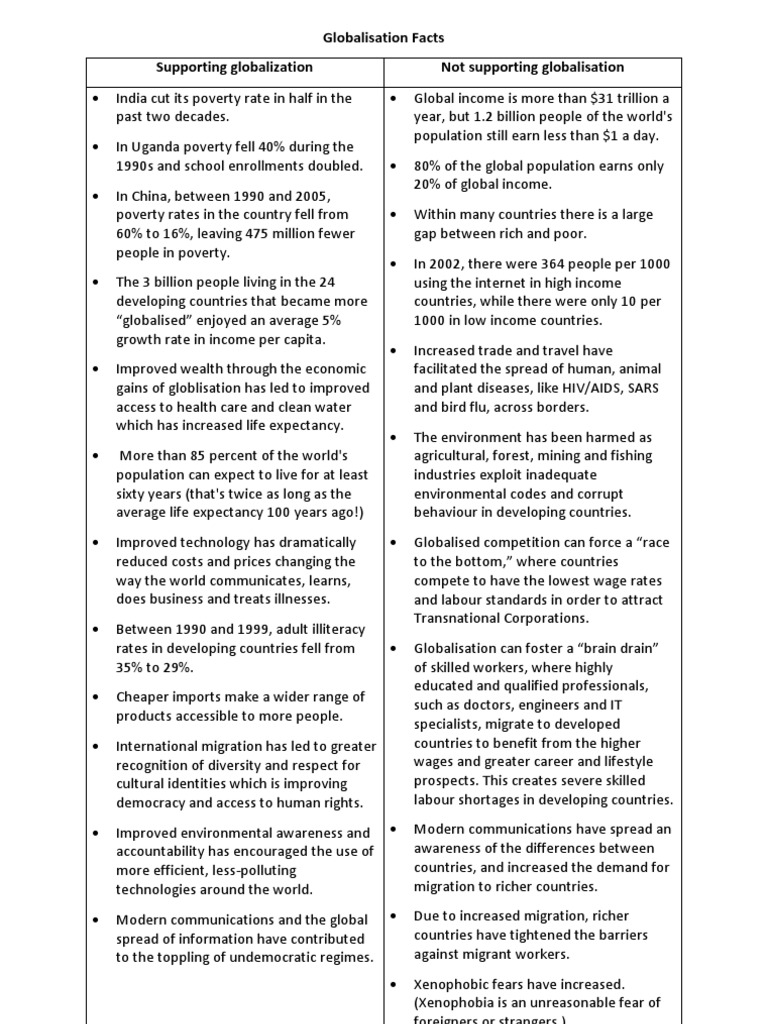 Globalisation Facts | PDF | Globalization | Multinational Corporation