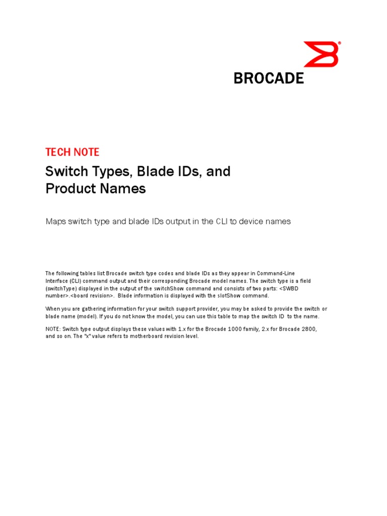 Brocade Switch Types | PDF | Physical Layer Protocols | Computer ...