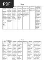 Drug Interactions Checker - Medscape Drug Reference Database | PDF ...