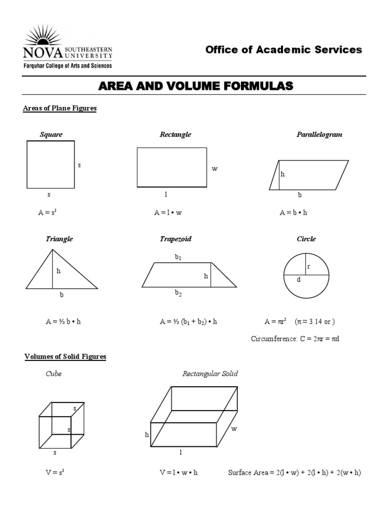 Area and Volume Formulas | PDF | Area | Convex Geometry