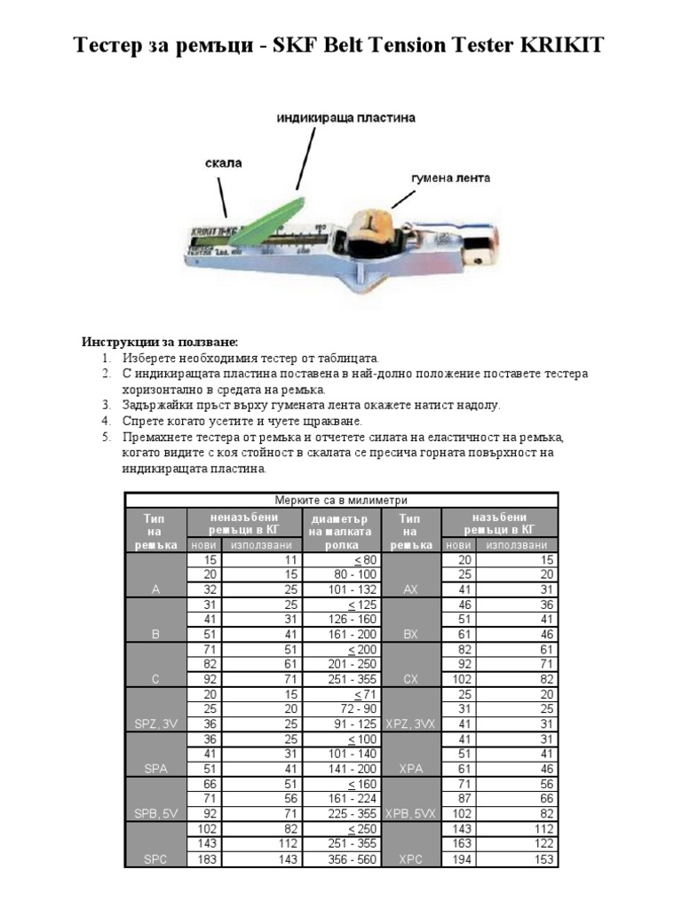 SKF Belt Tension Tester Bulgarian User Guide | PDF