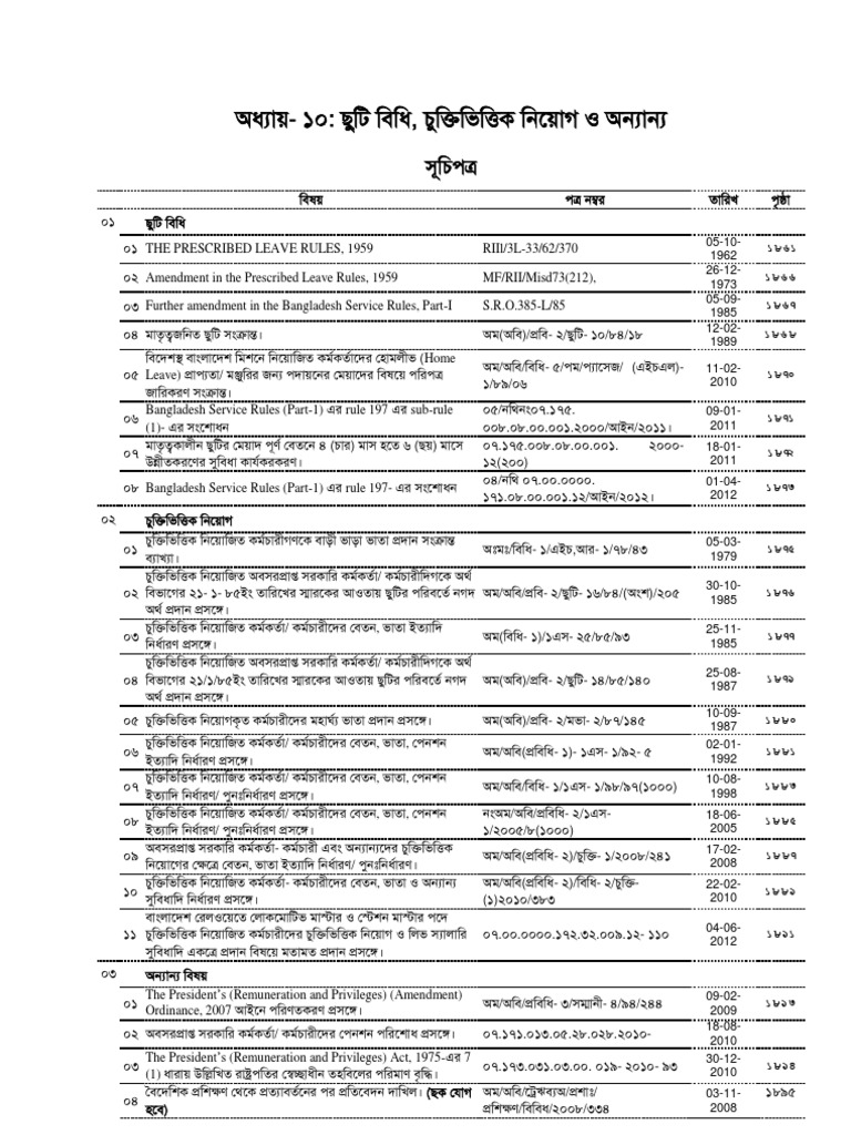 Leave Rules PDF