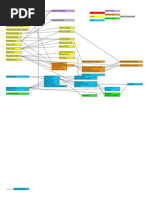 Star Wars d20 Fillable Character Sheet | PDF | Gaming | Role Playing Games