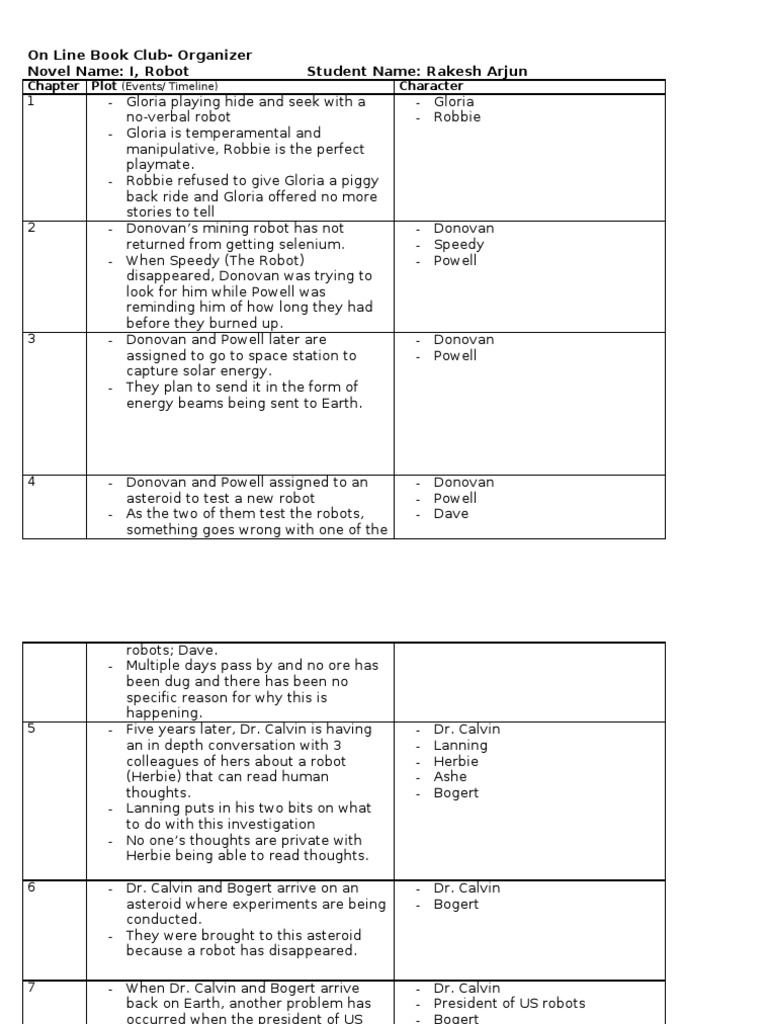 Graphic Organizer: I, Robot | PDF | Robot | Robotics