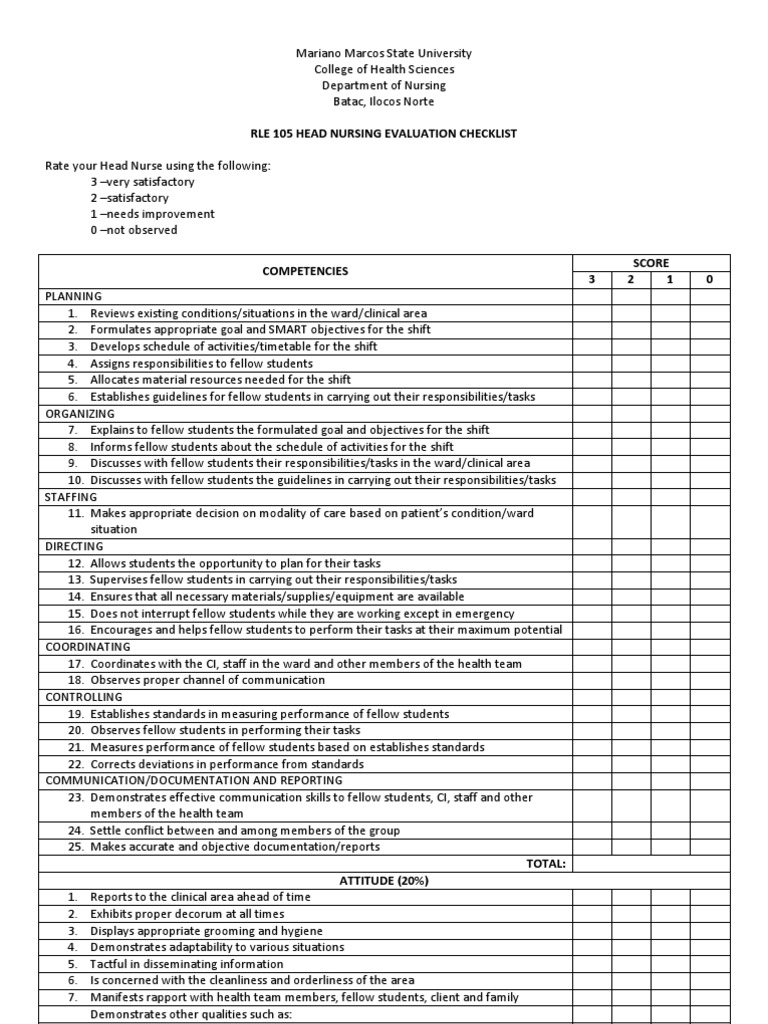 Head Nursing Evaluation Tool | Nursing | Evaluation