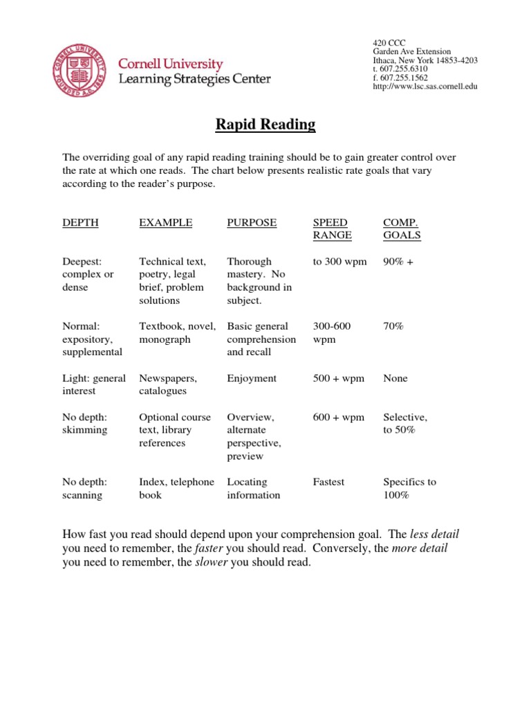 Rapid Reading: 420 CCC Garden Ave Extension Ithaca, New York 14853-4203 ...