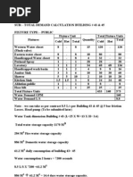 Domestic Water Demand Calculation | PDF | Water Heating | Pumping Station