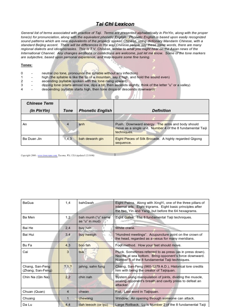 Tai Chi Lexicon | PDF