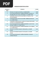Scale For Ranking Health Conditions and Problems in Family Nursing ...
