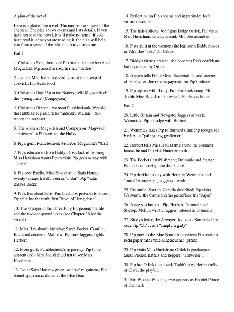 Great Expectations - A Plan of The Novel | PDF | Great Expectations ...