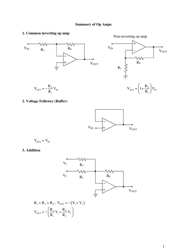 Summary of Op Amps 1. Common Inverting Op Amp | PDF