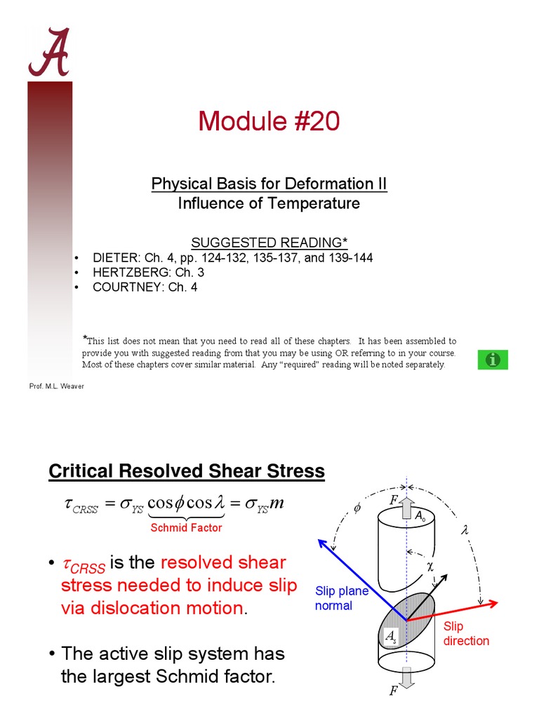 Solid State | PDF | Dislocation | Deformation (Engineering)