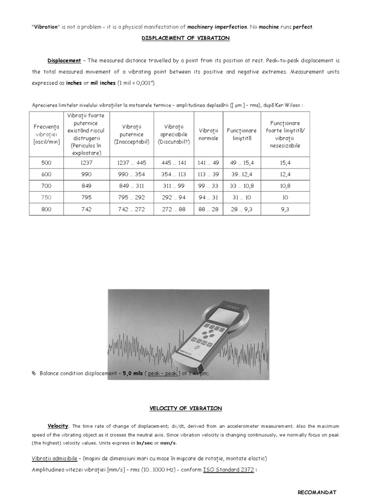 Vibration Limits | PDF | Velocity | Acceleration