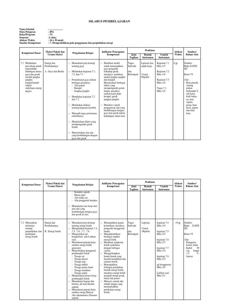 Silabus IPA Kls 6 smt2 | PDF | Metode & Bahan Ajar | Sains & Matematika