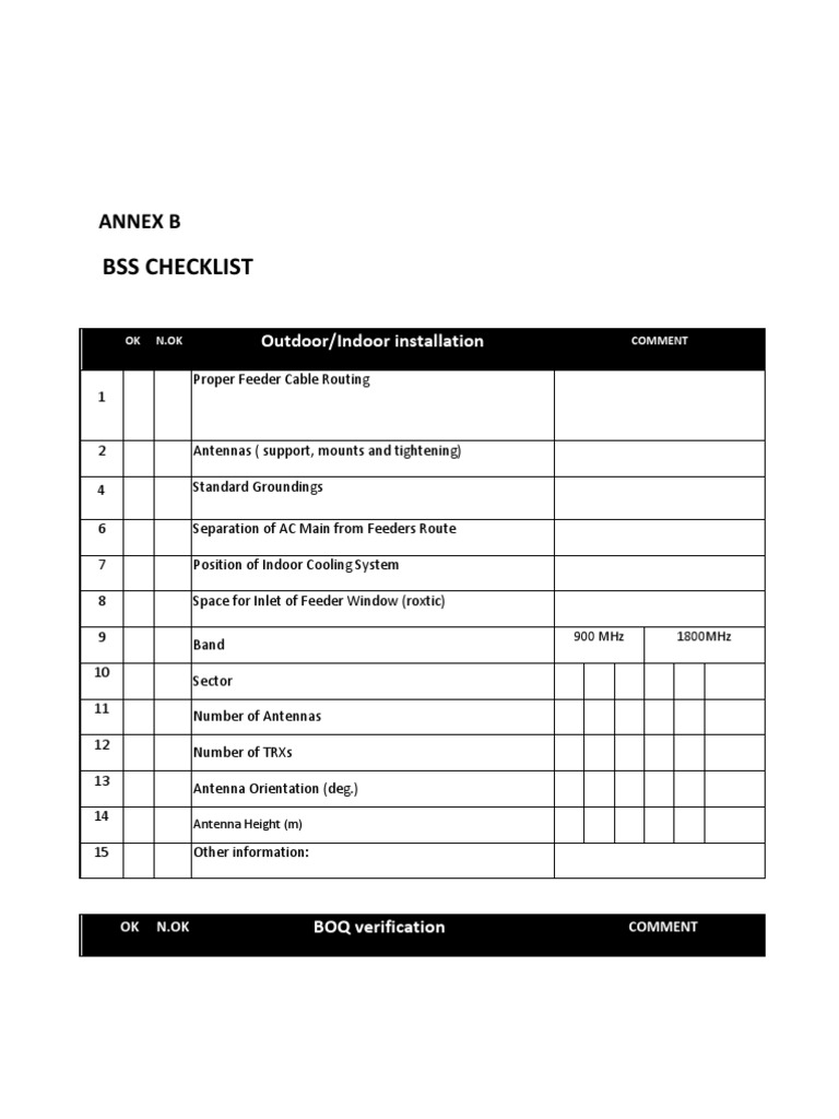 checklist-gsm-antenna-radio